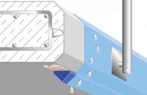 KORTE-Tropfkanten: DER Schutz für Bauteilunterseiten | KORTE Bauteile